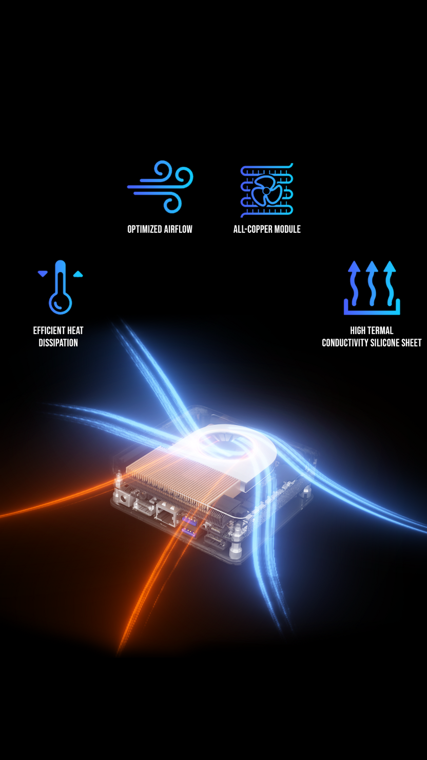 CoreX by SkullSaints: Powered by Ryzen 5 4500U Wi-Fi 6E BT 5.3 Triple ...