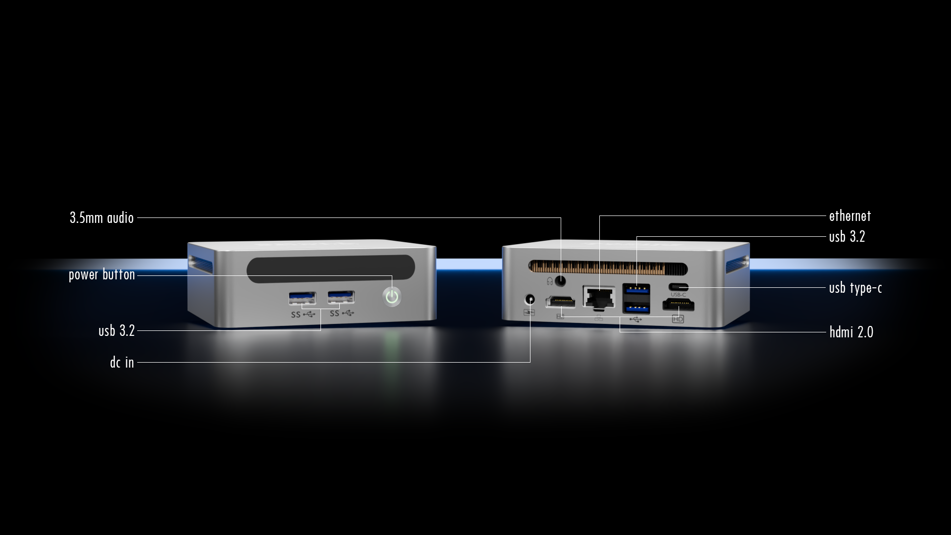 CoreX by SkullSaints: Powered by Ryzen 5 4500U Wi-Fi 6E BT 5.3 Triple ...