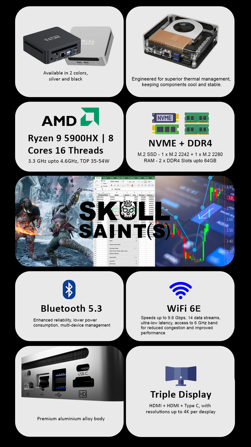 CoreX by SkullSaints: Powered by Ryzen 9 5900HX Wi-Fi 6E BT 5.3 Triple Display and Expandable ...