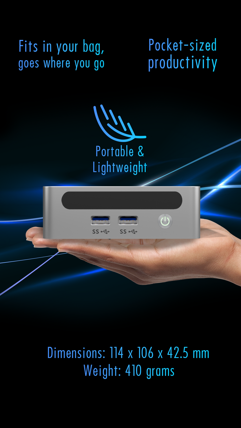 CoreX by SkullSaints: Powered by Ryzen 5 4500U Wi-Fi 6E BT 5.3 Triple ...