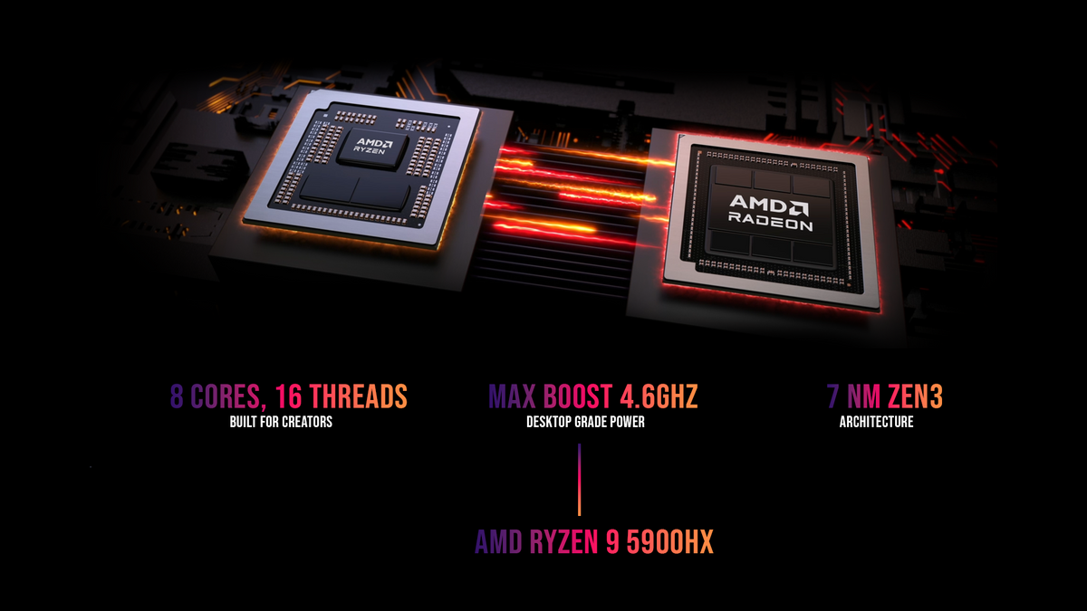 CoreX by SkullSaints: Powered by Ryzen 9 5900HX Wi-Fi 6E BT 5.3 Triple Display and Expandable ...