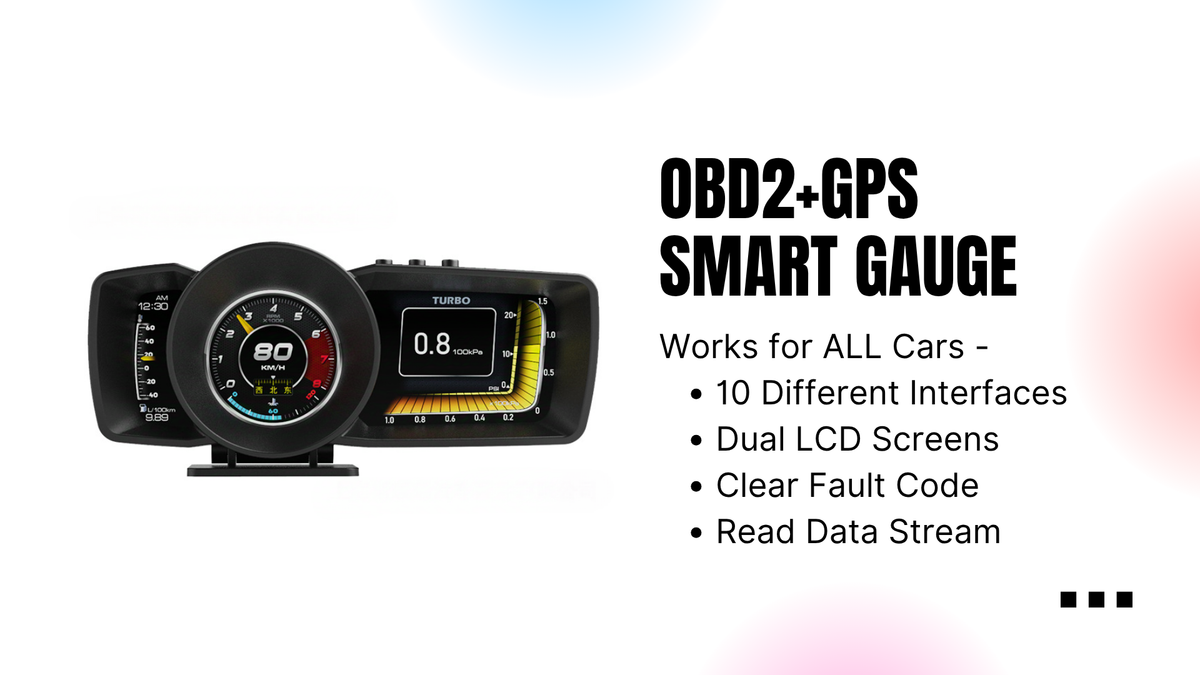 Techadro TA-H3 HUD Dual Screen OBD2 + GPS Smart Gauge Speedometer – High-Resolution No Delay ...