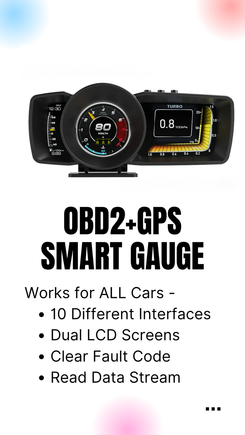 Techadro TA-H3 HUD Dual Screen OBD2 + GPS Smart Gauge Speedometer – High-Resolution No Delay ...