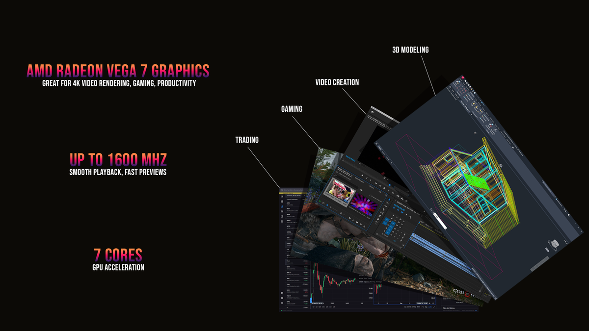 CoreX by SkullSaints: Powered by Ryzen 7 4800H Wi-Fi 6E BT 5.3 Triple ...
