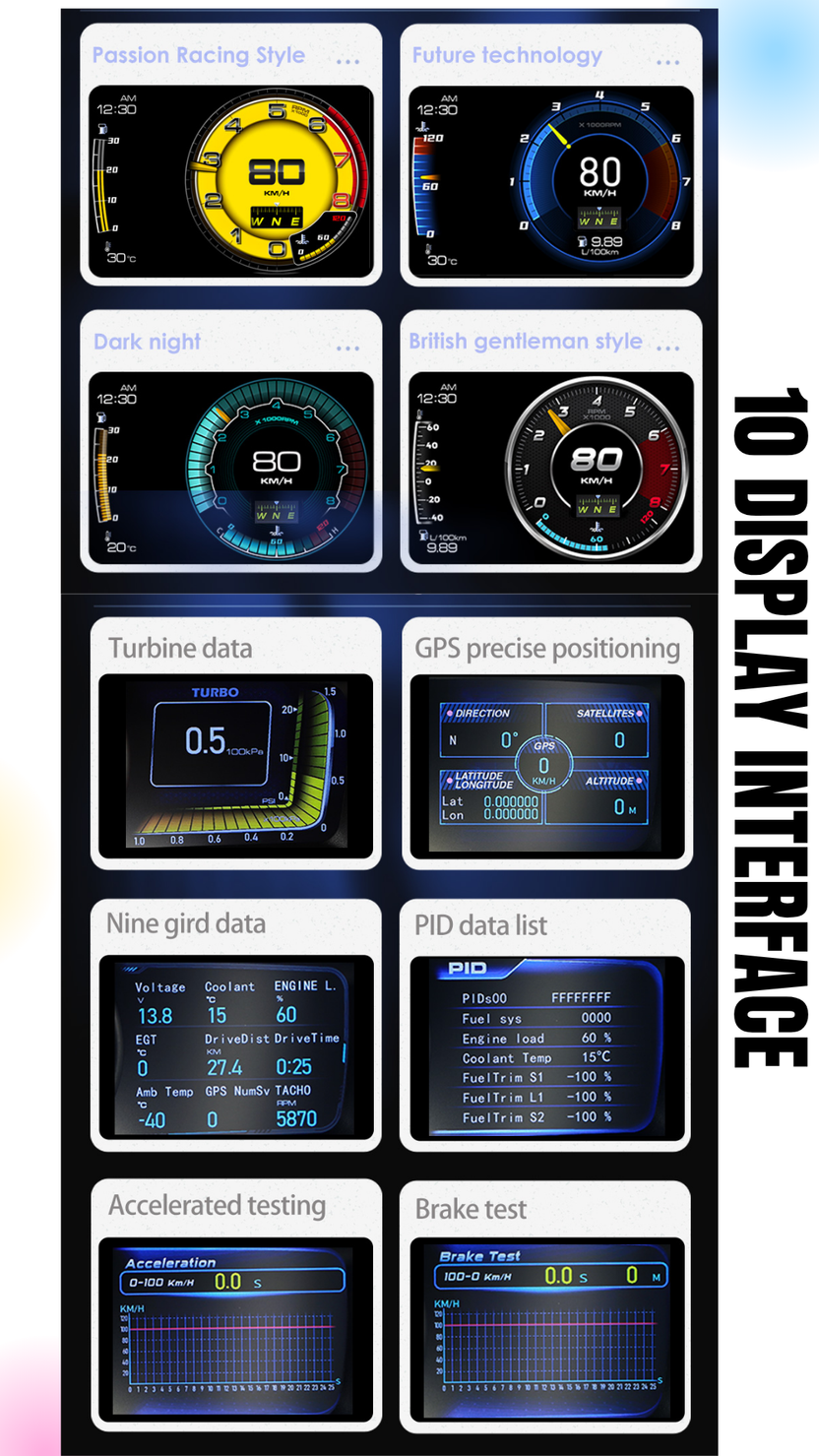 Techadro TA-H3 HUD Dual Screen OBD2 + GPS Smart Gauge Speedometer – High-Resolution No Delay ...