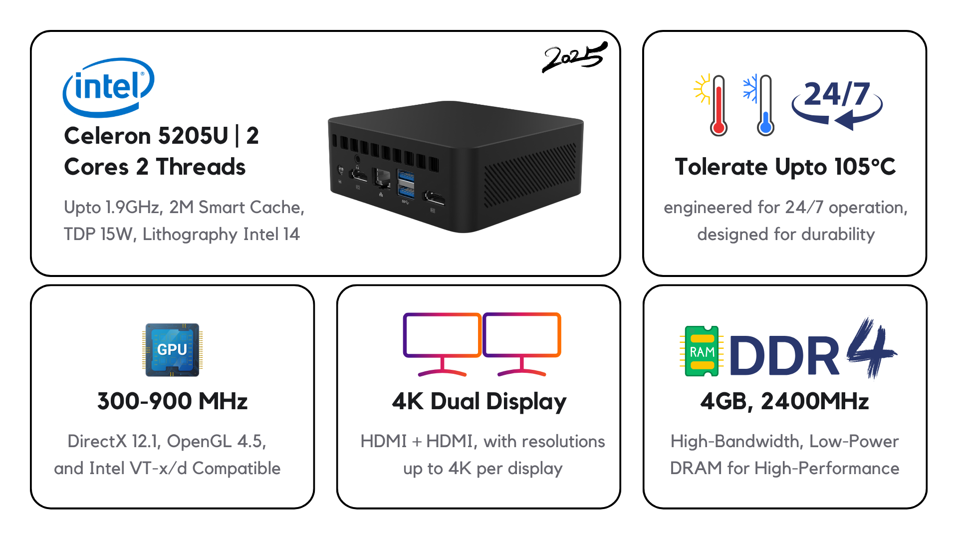 Pulse by SkullSaints Mini PC – Intel Celeron 5205U Dual M.2 SSD Slots 2 ...