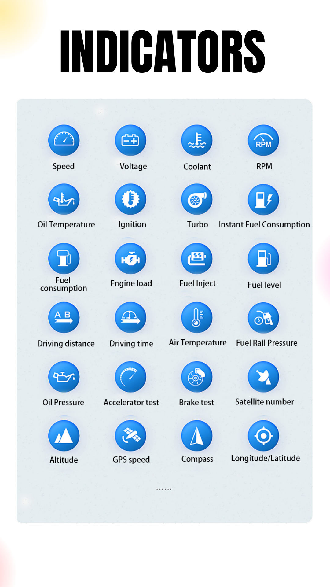 Techadro TA-H3 HUD Dual Screen OBD2 + GPS Smart Gauge Speedometer – High-Resolution No Delay ...