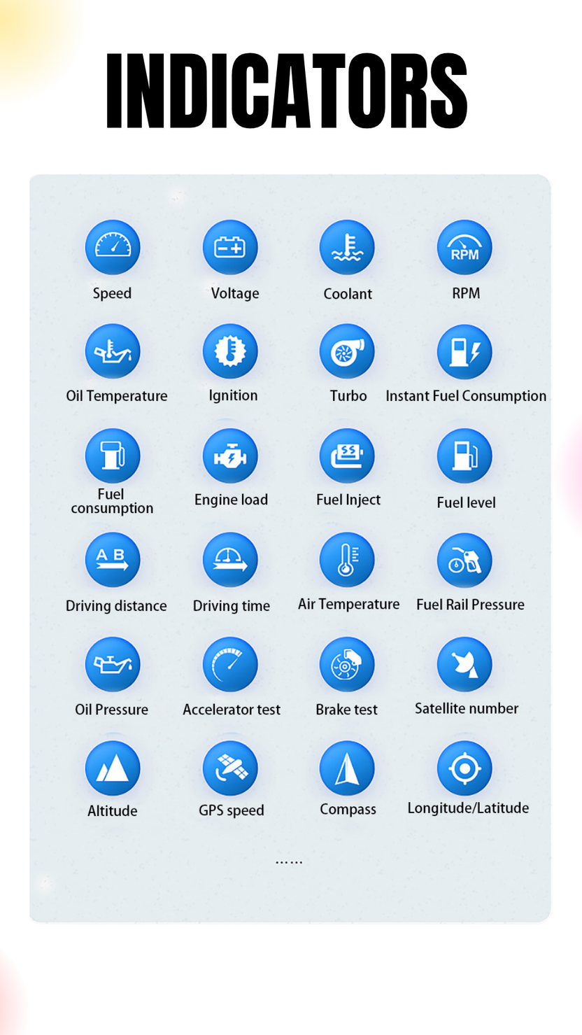 Techadro TA-H3 HUD Dual Screen OBD2 + GPS Smart Gauge Speedometer – High-Resolution No Delay ...