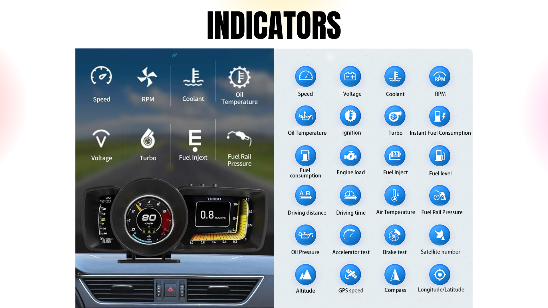 Techadro TA-H3 HUD Dual Screen OBD2 + GPS Smart Gauge Speedometer – High-Resolution No Delay ...