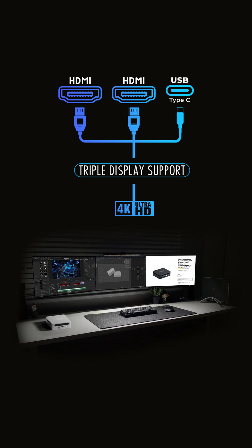 CoreX by SkullSaints: Powered by Ryzen 5 4500U Wi-Fi 6E BT 5.3 Triple ...