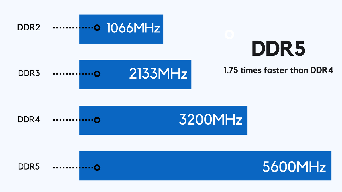 Jupiter by SkullSaints – Intel 14th Gen Core Ultra 5 135H 14 Cores 18 ...