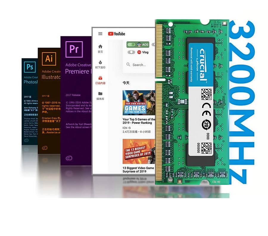 SkullSaints Fusion Mini PC: AMD Ryzen 5 5625U 14 Ports Type C DP HDMI 3 ...