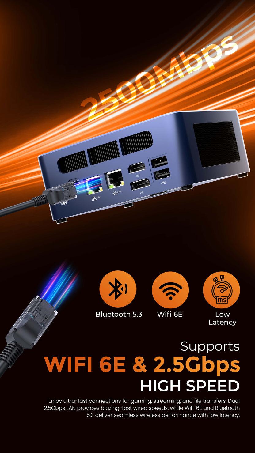 Fury by SkullSaints: Compact Mini PC with AMD Ryzen 7840HS Radeon 780M ...