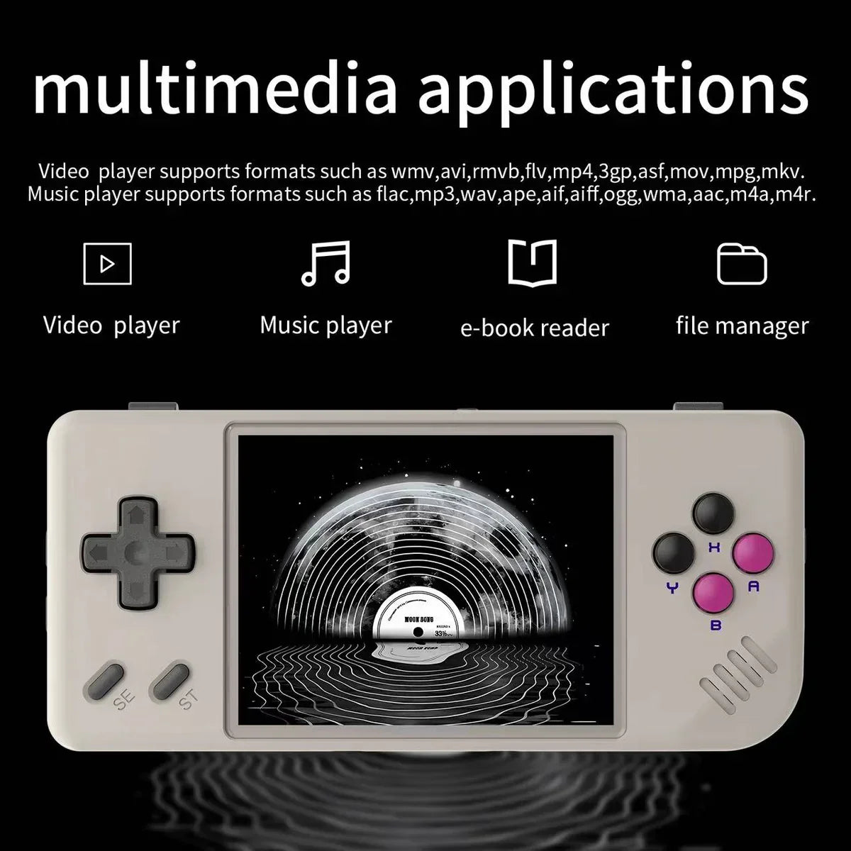 ANBERNIC RG28XX Handheld Game Console: 2.83-inch IPS Screen Linux OS ...
