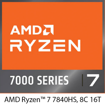 Fury by SkullSaints: Compact Mini PC with AMD Ryzen 7840HS Radeon 780M ...